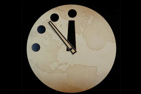 Doomsday Clock Memes Imgflip