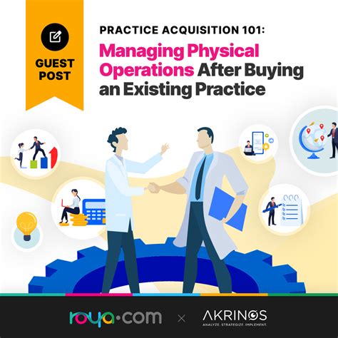 Announcing Canvas® Analytics Dashboard Custom Websites