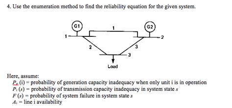 Solved Use The Enumeration Method To Find The Reliability