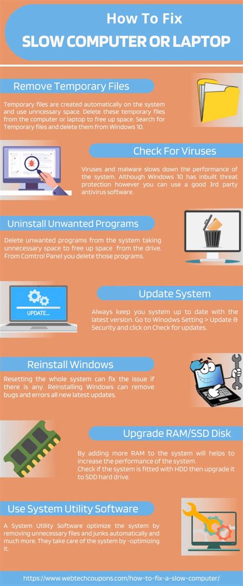 Fix Your Slow Computer In Under 5 Minutes