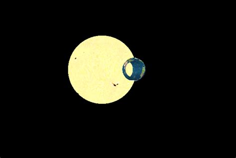 C Opengl Orbiting With Orthogonal Projection Stack Overflow
