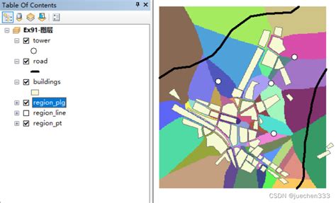 Arcgis基础实验操作100例 实验91栅格欧式分配 Csdn博客