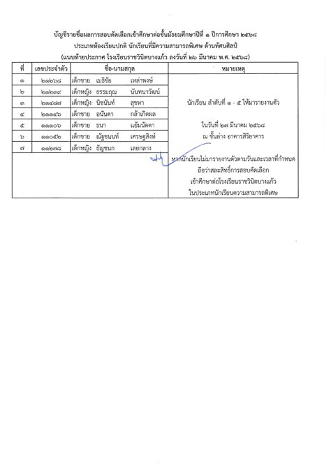 💪🏻🧡🖤 ฟุตซอล ราชวินิตบางแก้ว Facebook