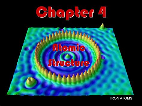 Iron Atomic Structure