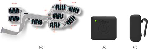Actisense Kit Iee Luxembourg S A A Iee Smart Foot Sensor And B Iee