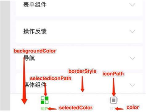 微信小程序怎么实现tabbar底部导航 编程语言 亿速云