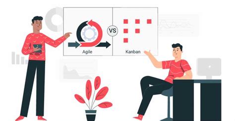 Agile Vs Kanban What Is The Difference Invensis Learning