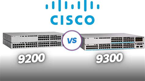 Discover The Comprehensive Cisco 9300 Firewall Datasheet Features And Specifications