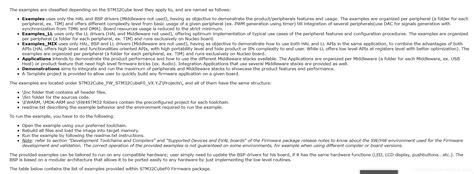 Stm32cubemx官方本地例程位置怎么看stm32cubemx的例程 Csdn博客