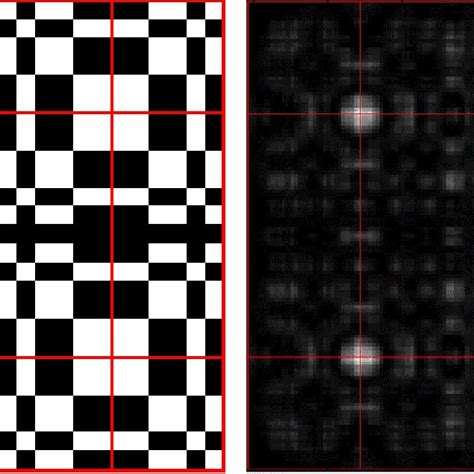 Angular Resolution Versus Aperture Cell Size For Different Distances