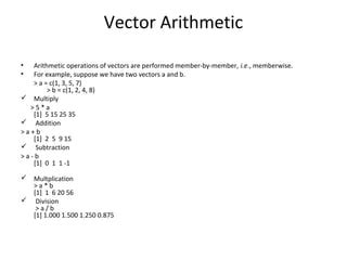 Vector In R PPT Programming Languages Computing