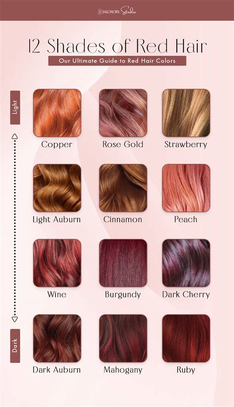Different Shades Of Red Hair Color Chart Red Hair Color Chart Style