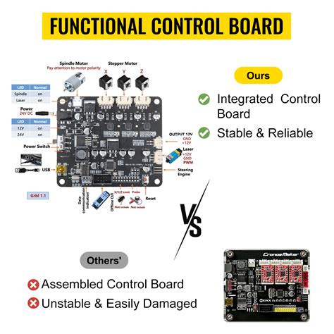 Vevor Cnc 3018 Cnc Router Kit 3 Axis Cnc Router Machine Grbl Control With Er11 And 5mm Extension