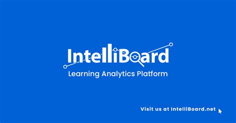 learning analytics platform your data our insights