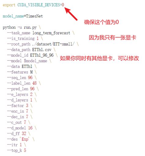 《异常检测——从经典算法到深度学习》23 Timesnet 用于常规时间序列分析的时间二维变化模型timesnet 神经网络 Csdn博客
