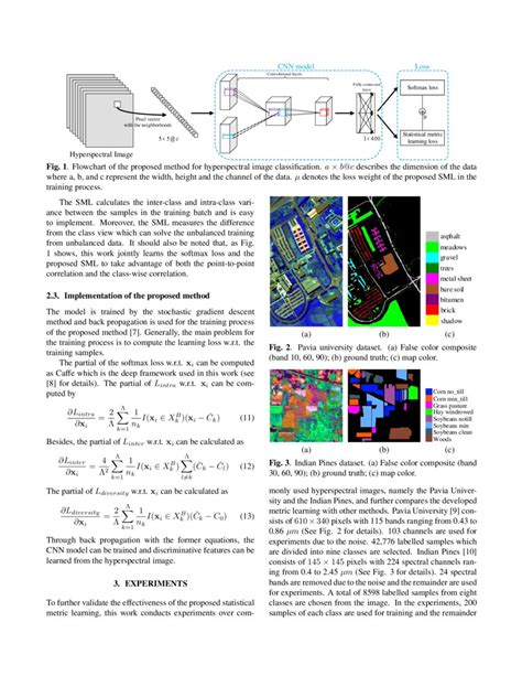 A Novel Statistical Metric Learning For Hyperspectral Image Classification Deepai