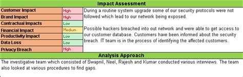 Root Cause Analysis Format Template Itsm Docs Itsm Documents