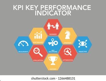 Kpi Key Performance Indicator Icon Concept Stock Vector Royalty Free Shutterstock