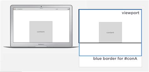 Html 100vh Going Over Viewport Only On Laptop Stack Overflow