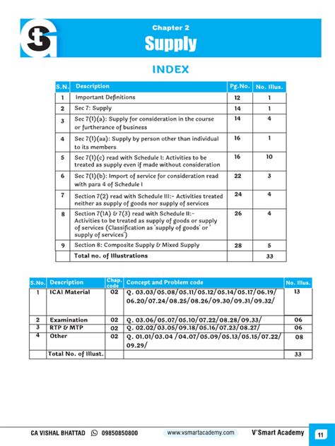 Chapter 2 Supply Pdf