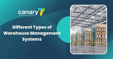 How Wms Technology Streamlines Order Fulfilment Processes