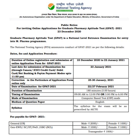 Gpat Registration Started At Gpat Nta Nic In Know Changes Here