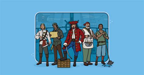 What Are Agile Spikes When And Why Do Teams Use Spikes Mountain Goat Software