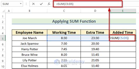 How To Add Hours And Minutes In Excel 4 Suitable Methods