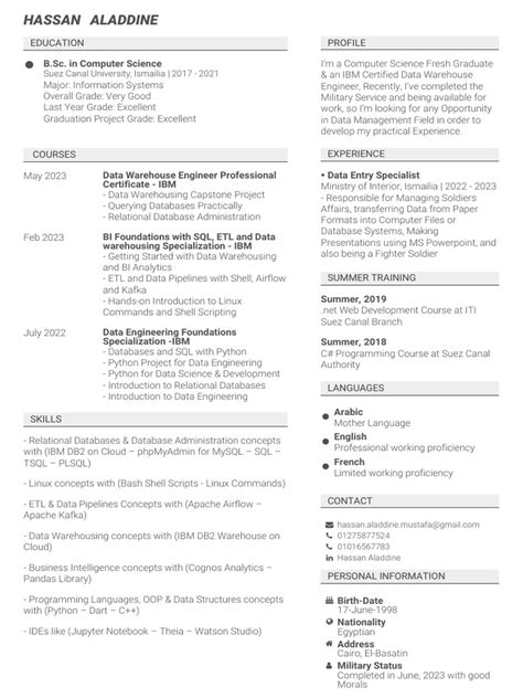 Hassan Aladdine Pdf Ibm Db2 Databases