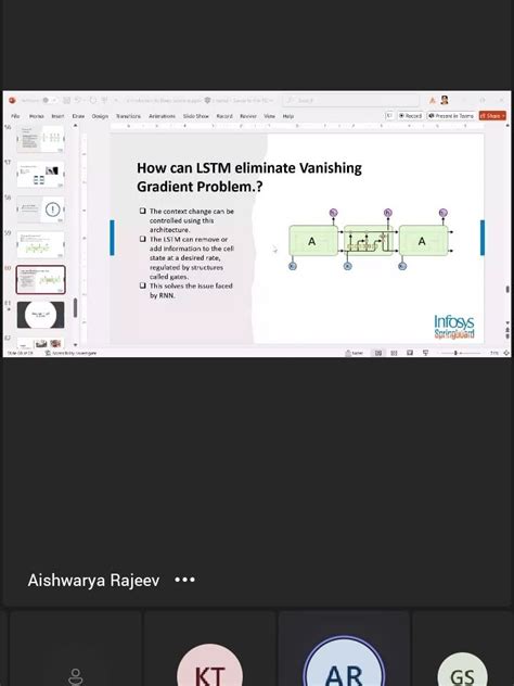 Gobiha Js On Linkedin Deeplearning Ai Machinelearning