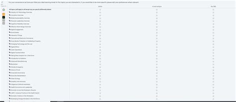 javascript to set scale point selections based on previous question