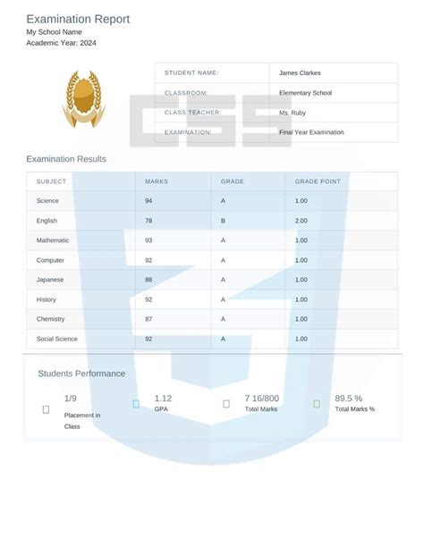 Entry 6 By Aliahmad7777 For Css Logo Watermark Implementation On Html Report Freelancer Entry 6 By Aliahmad7777 For Css Logo Watermark Implementation On Html Report Freelancer