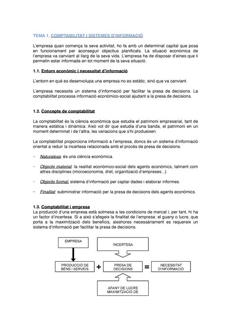 Comptabilitat Apunts Todos TEMA 1 COMPTABILITAT I SISTEMES D