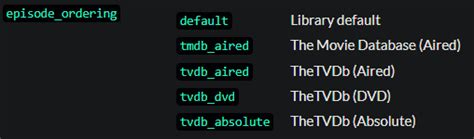 Feature Thetvdb Alternate Order · Issue 1102 · Kometa Teamkometa