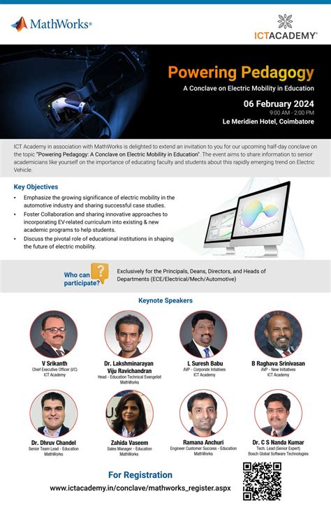 Ictacademy Mathworks Conclave Skillindia Training Ict Academy