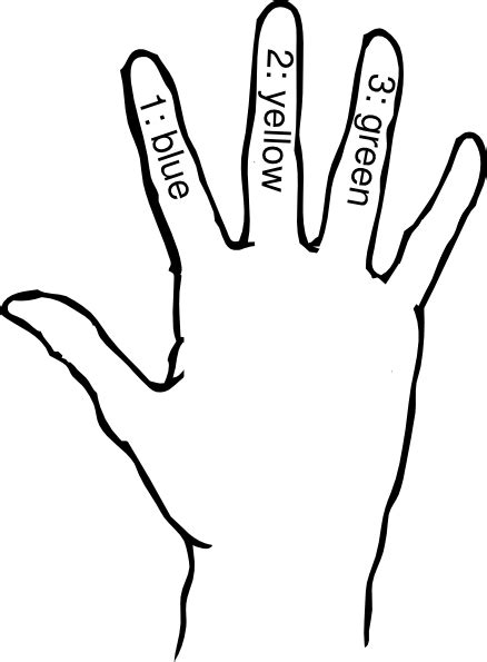 3 Digits Color Labeled Top Of Right Hand Clip Art At