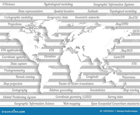 Geographic Information Systems Vector Banner Stock Illustration
