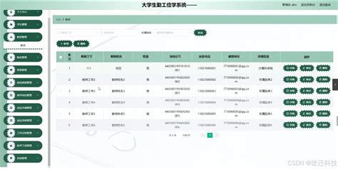 Java计算机毕业设计大学生勤工俭学系统（开题程序论文）大学生勤工俭学毕业设计毕业设计 Csdn博客