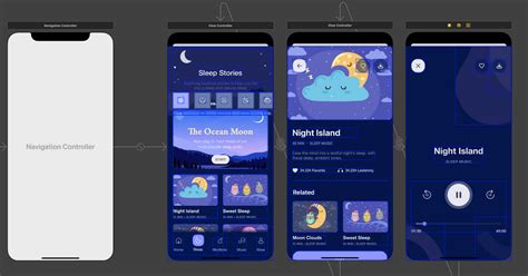 201121 從 Figma Community 練習實作 App 畫面 彼得潘的 Swift Ios App 開發教室 Medium