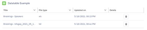 Im Trying To Migrate An Html Table To Lwc Lightning Datatable Need A