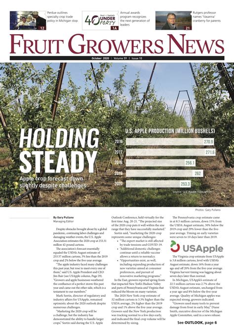 Issues Archive Fruit Growers News