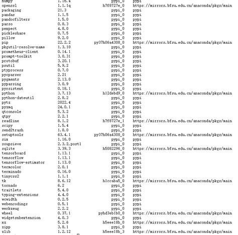 Typeerror Tuple Object Does Not Support Item Assignment · Issue 56