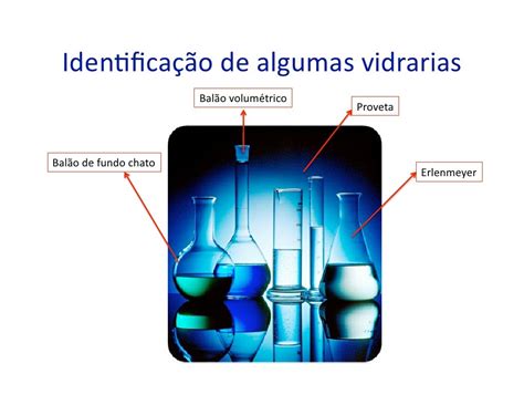 Aula De Quimica Geral Experimental 1 Parte 1
