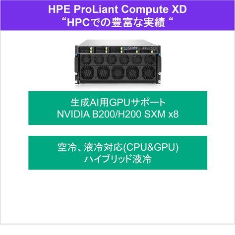 Hpe Gpuサーバーご紹介（ai Vdi Hpcソリューション） Hpe まるごと情報局 日本ヒューレット・パッカード合同会社