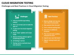 Cloud Migration Testing PowerPoint And Google Slides Template PPT Slides