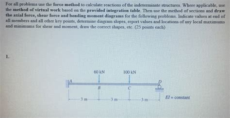 solved for all problems use the force method to calculate