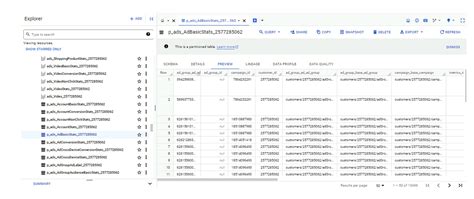 The 7 Tables You Might Ever Need From The BigQuery Data Transfer