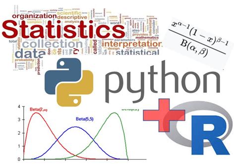 How To Write Your Favorite R Functions In Python Computer Science