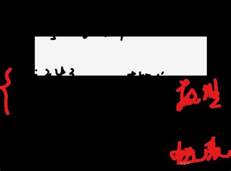 Leetcode高频题2：两数相加