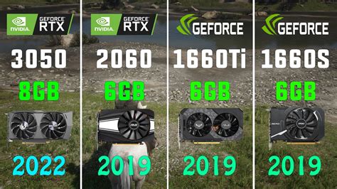 3050 Vs 1660 Super